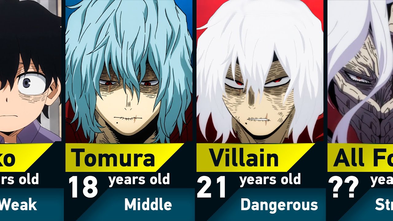 Is Tomura Shigaraki Dead? Status Update as of March, 25, 2025 - DeadScan